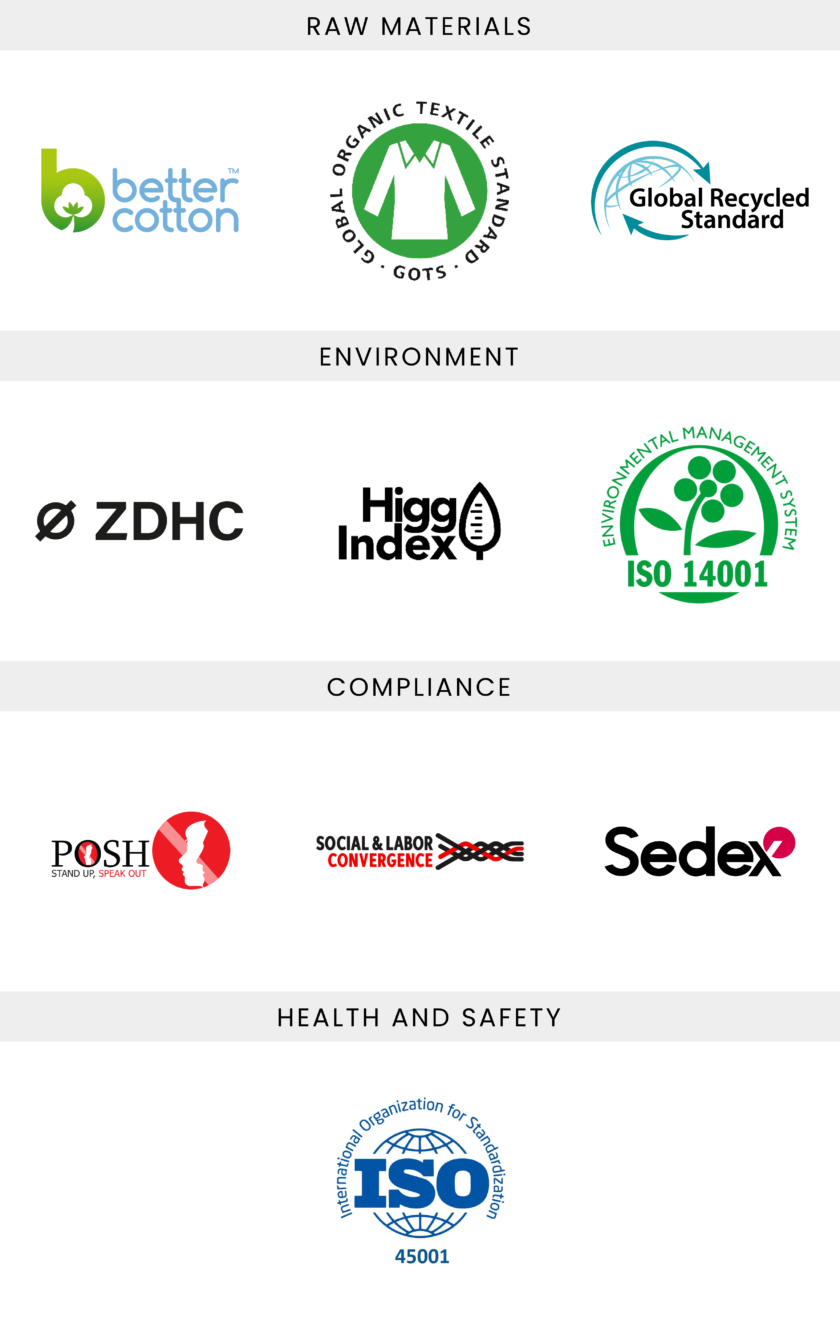 Sustanibility – Bl International